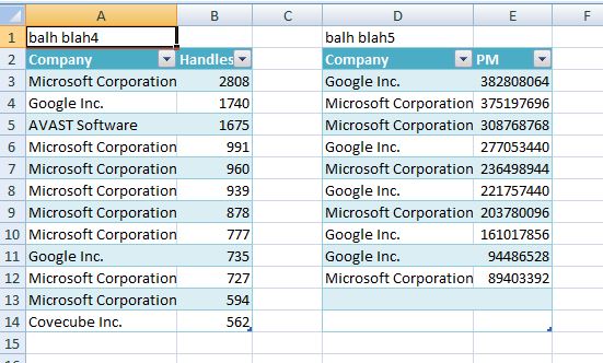 TableRanges - with Multiple Tables per worksheet · Issue #376 · dfinke/ImportExcel · GitHub