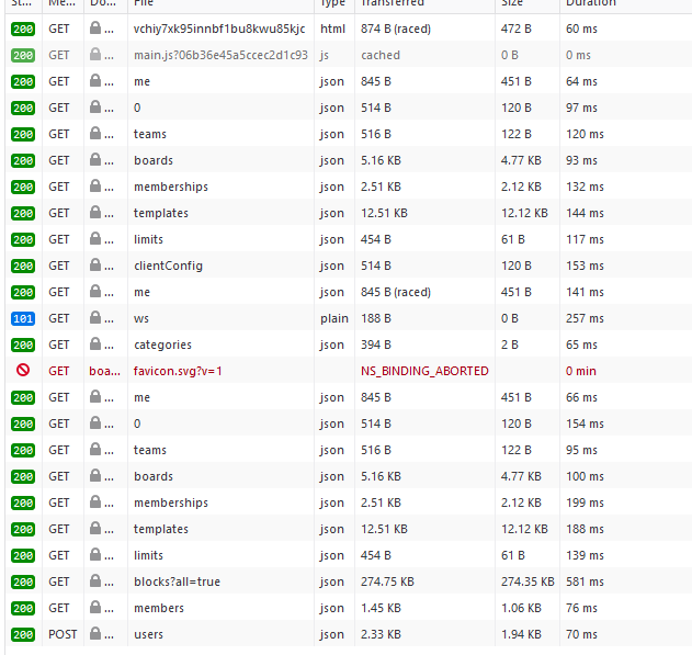 Bug: boards not loading · Issue #3788 · mattermost-community/focalboard · GitHub