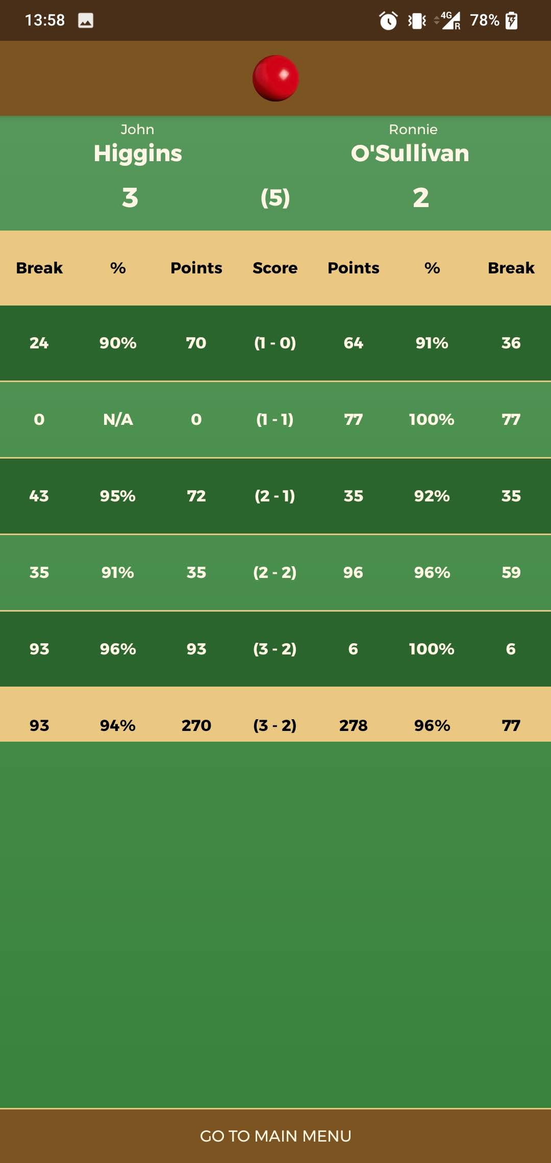 GitHub - victorcocuz/snooker-board: Snooker Board is a simple snooker ...