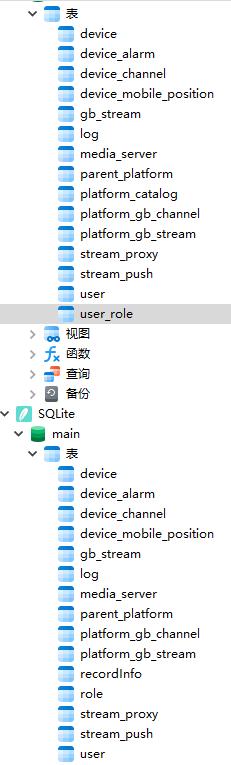 Docker版SQLite数据库和MySQL版不一致。 · Issue #683 · 648540858/wvp-GB28181-pro · GitHub