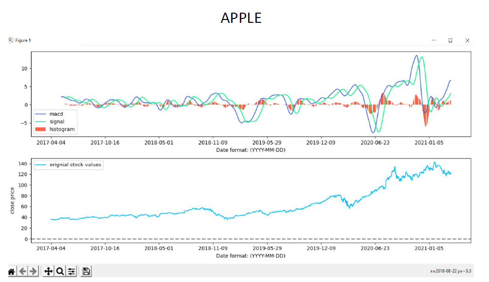 GitHub - heyimjustalex/UniversityProjects