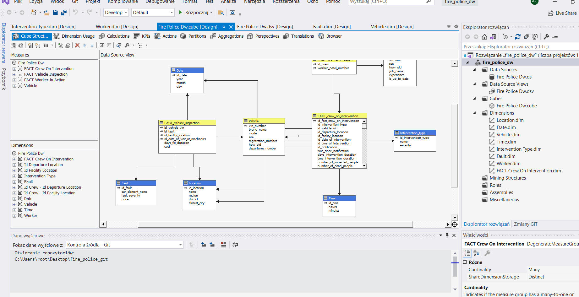 GitHub - heyimjustalex/UniversityProjects