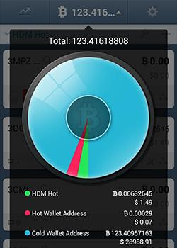 Find a way to enhance balance display or prove it is good already · Issue #580 · hexresearch ...