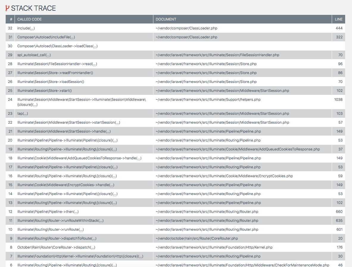 Declaration of Illuminate\Support\Carbon::__set_state(array $array) should be compatible with ...
