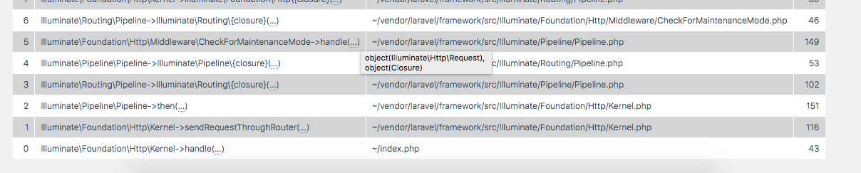 Declaration of Illuminate\Support\Carbon::__set_state(array $array) should be compatible with ...
