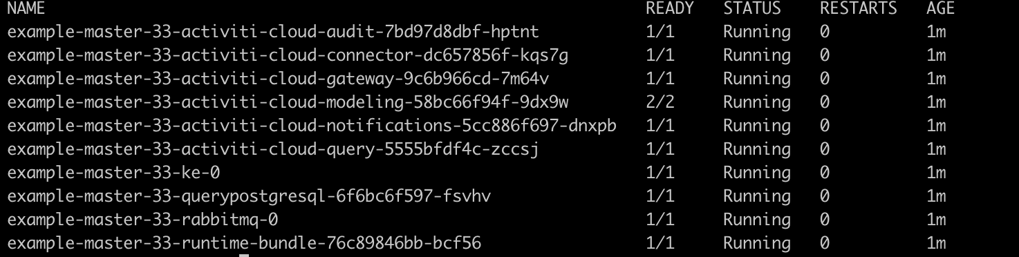 audit and query postgress unavailable issue · Issue #2480 · Activiti/Activiti · GitHub