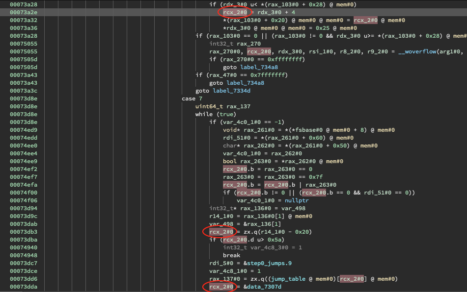 Multiple definitions in HLIL SSA · Issue #2809 · Vector35/binaryninja-api · GitHub