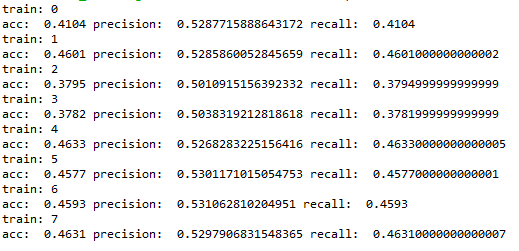 can't fully repeat the result listed in the paper · Issue #3 · brjathu/RPSnet · GitHub