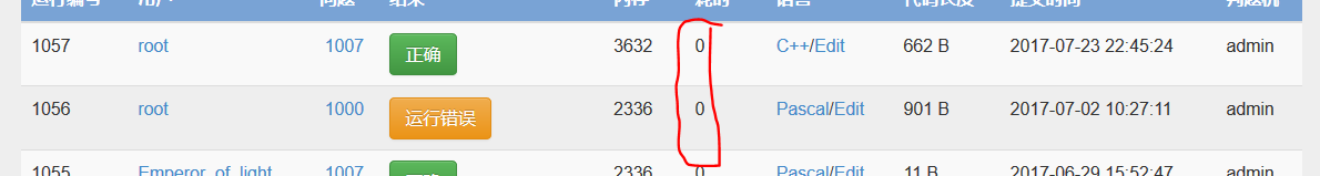 Special Judge 没有评测时间 · Issue #167 · zhblue/hustoj · GitHub