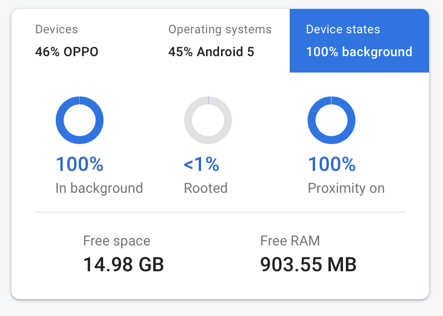 Can't create handler inside thread that has not called Error after ...