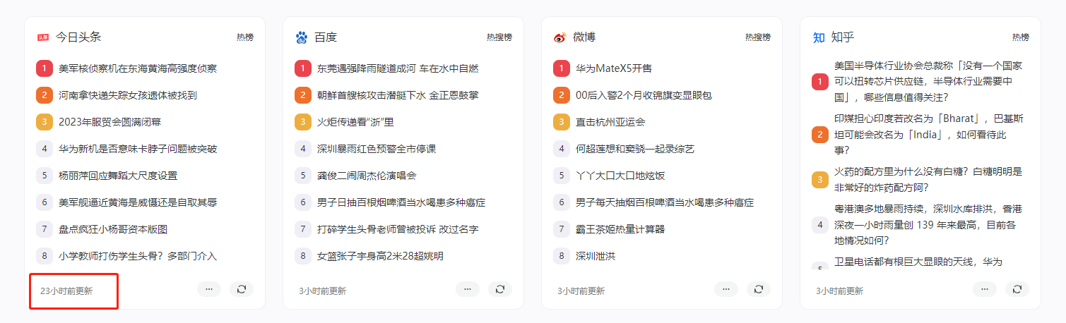 很奇怪，不知道是后端问题还是前端问题 · Issue #23 · imsyy/DailyHotApi · GitHub