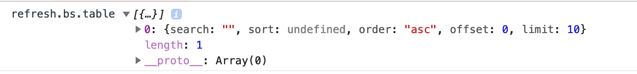 OnRefresh event not passing query params · Issue #4195 · wenzhixin/bootstrap-table · GitHub
