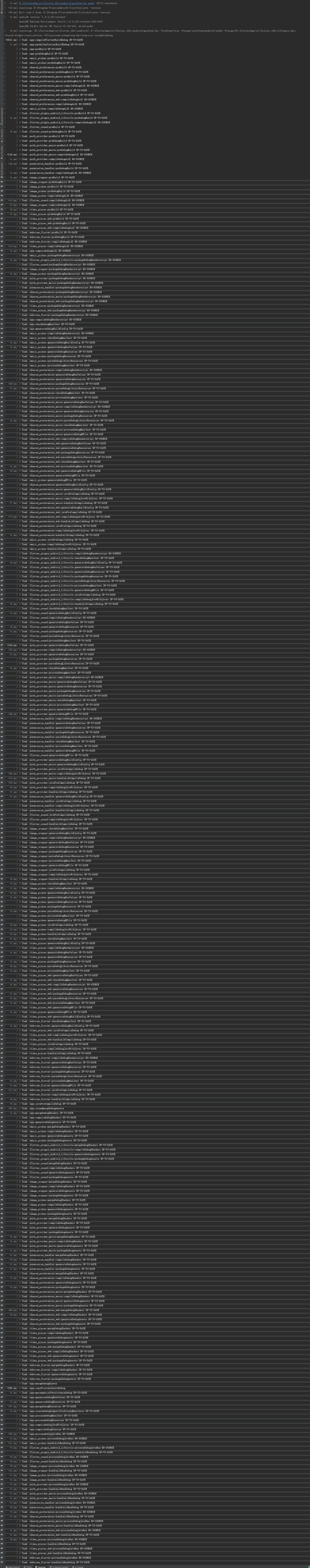 My App Is Slow Or Missing Frames · Issue 56964 · Flutterflutter · Github