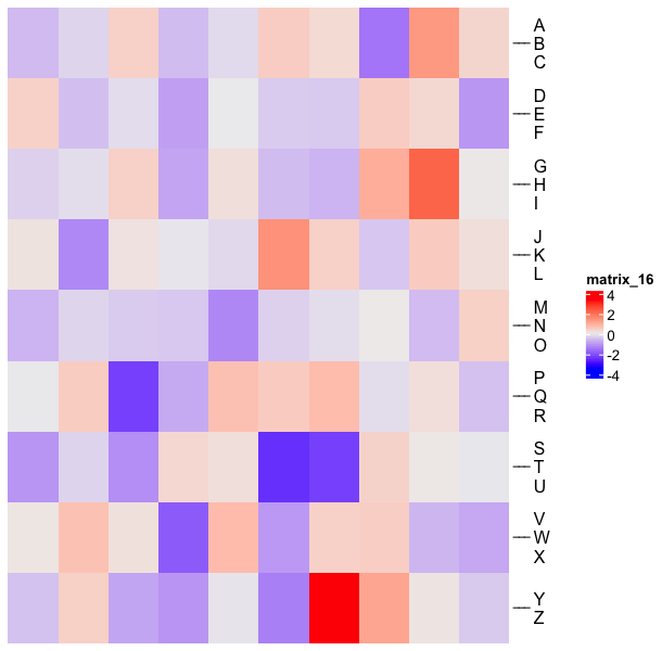 anno_mark one-to-many · Issue #889 · jokergoo/ComplexHeatmap · GitHub
