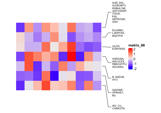 anno_mark one-to-many · Issue #889 · jokergoo/ComplexHeatmap · GitHub