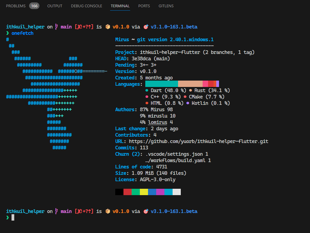 True Color Support Not Recognized On Windows Terminal · Issue 1199 · O2sh Onefetch · Github