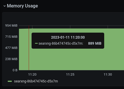 Override uWSGI worker count from env · Issue #2096 · searxng/searxng · GitHub