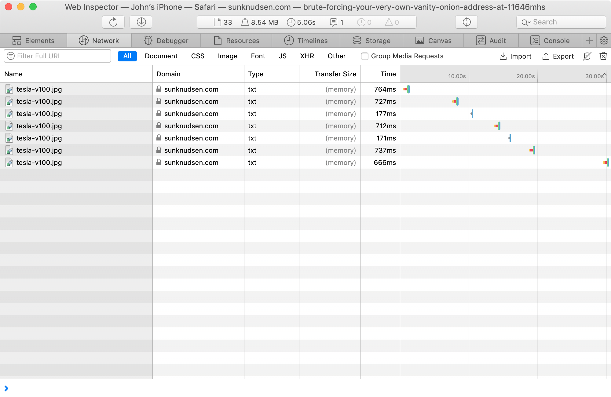 Images with a 100% width get stretched on WebKit browsers · Issue #222 · rpearce/react-medium ...