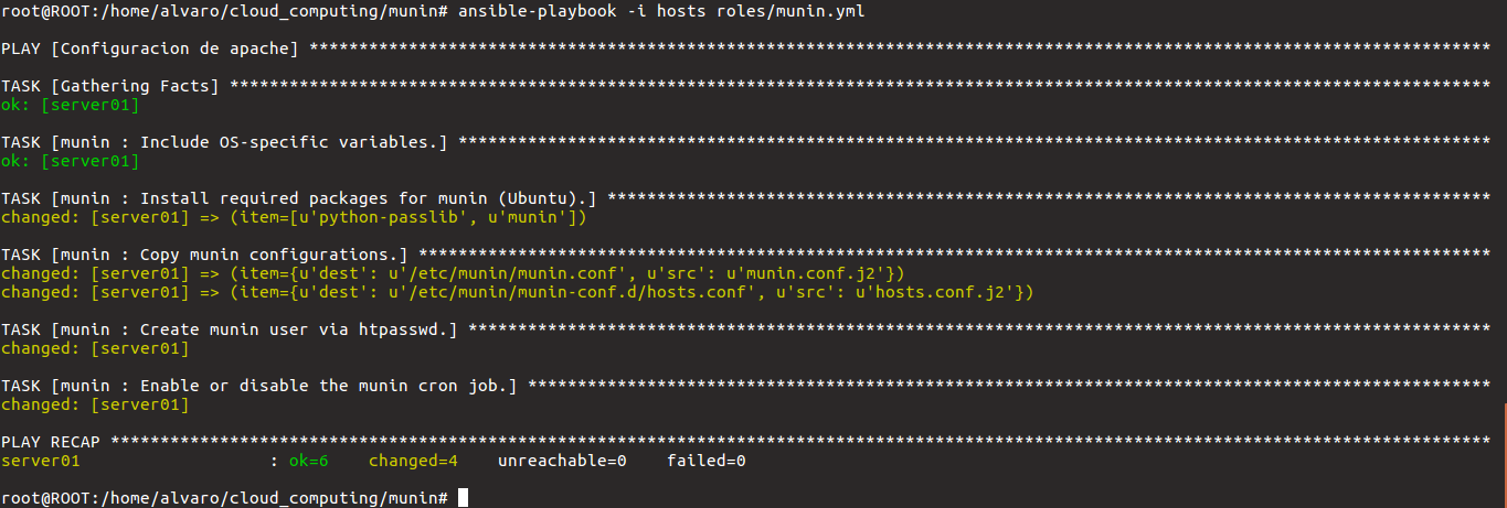 GitHub - ichibsah/munin-1: installation of munin in a docker container