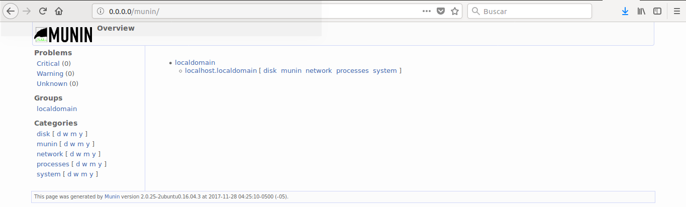 GitHub - ichibsah/munin-1: installation of munin in a docker container