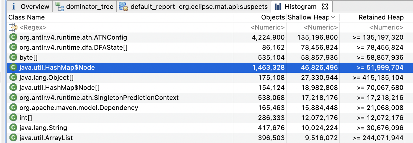 Outofmemory Following Checkstyle 9x Upgrade · Issue 10934 · Checkstylecheckstyle · Github