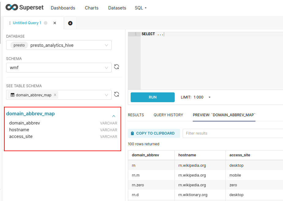 [sqllab] Tableschemaview fails to load with presto using parquet format files · Issue #25636 ...