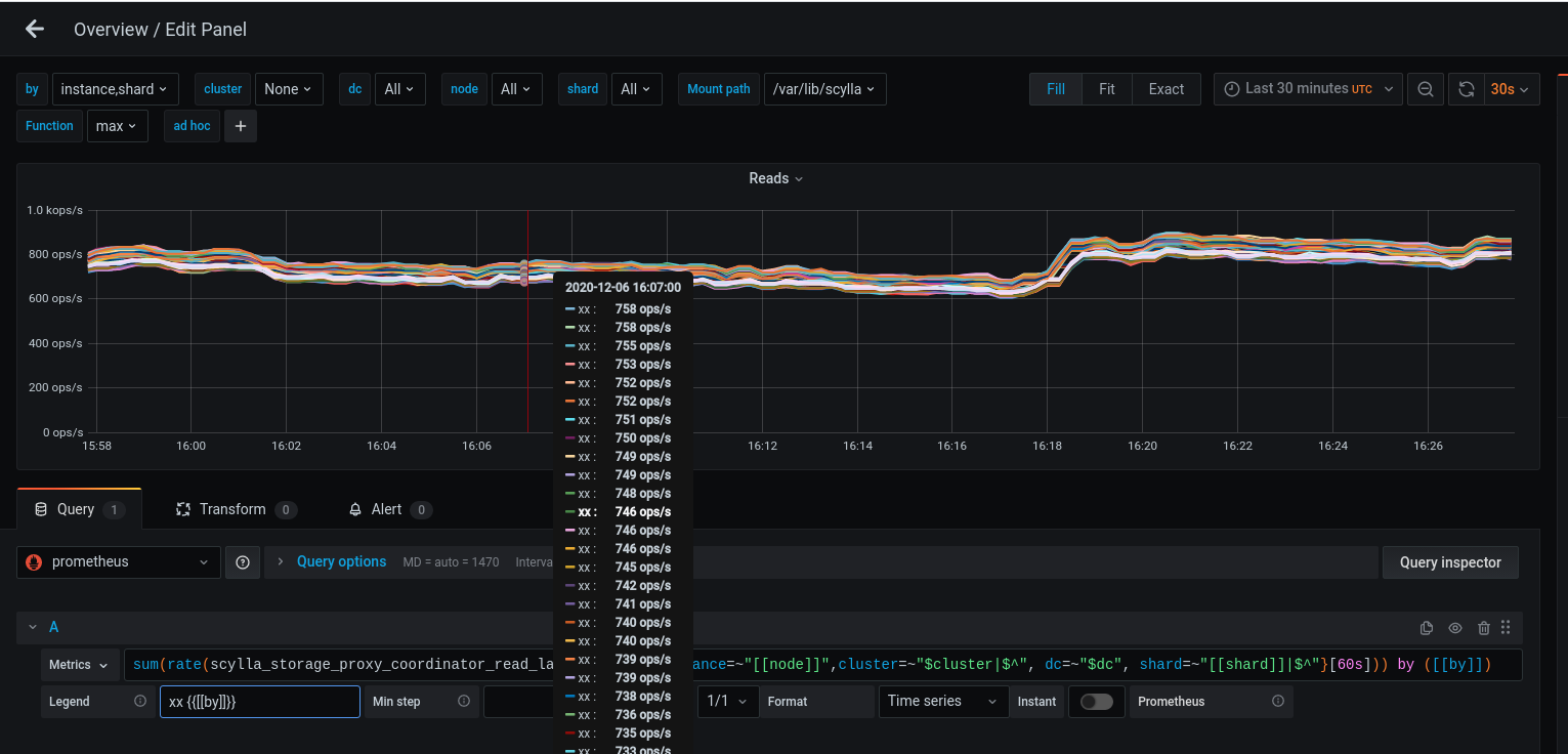 Prometheus: Add interpolation of nested template variables in Legend · Issue #29639 · grafana ...