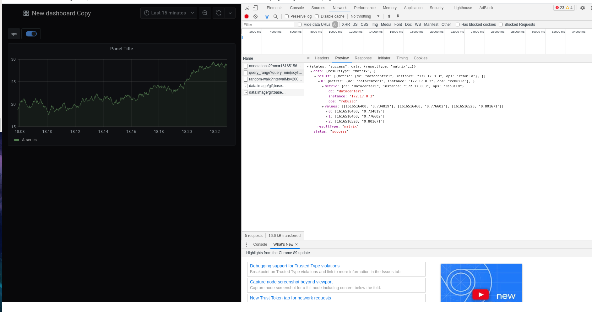 Grafana does not show prometheus anotations involving min · Issue ...