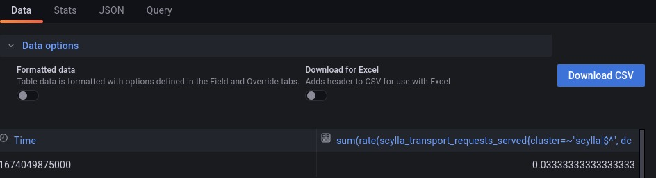 customize unit shows milliseconds insted of rounding · Issue #61736 · grafana/grafana · GitHub