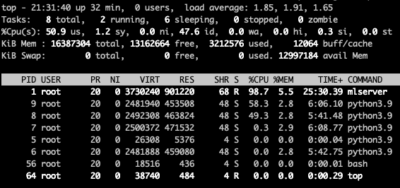 Worker doesn't pickup requests when using MLServer parallel inference · Issue #642 · SeldonIO ...