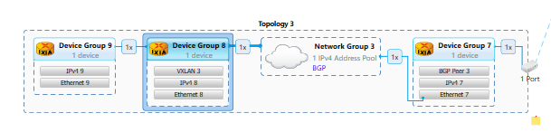 Support for vxlan and Nested devices · Issue #459 · open-traffic ...