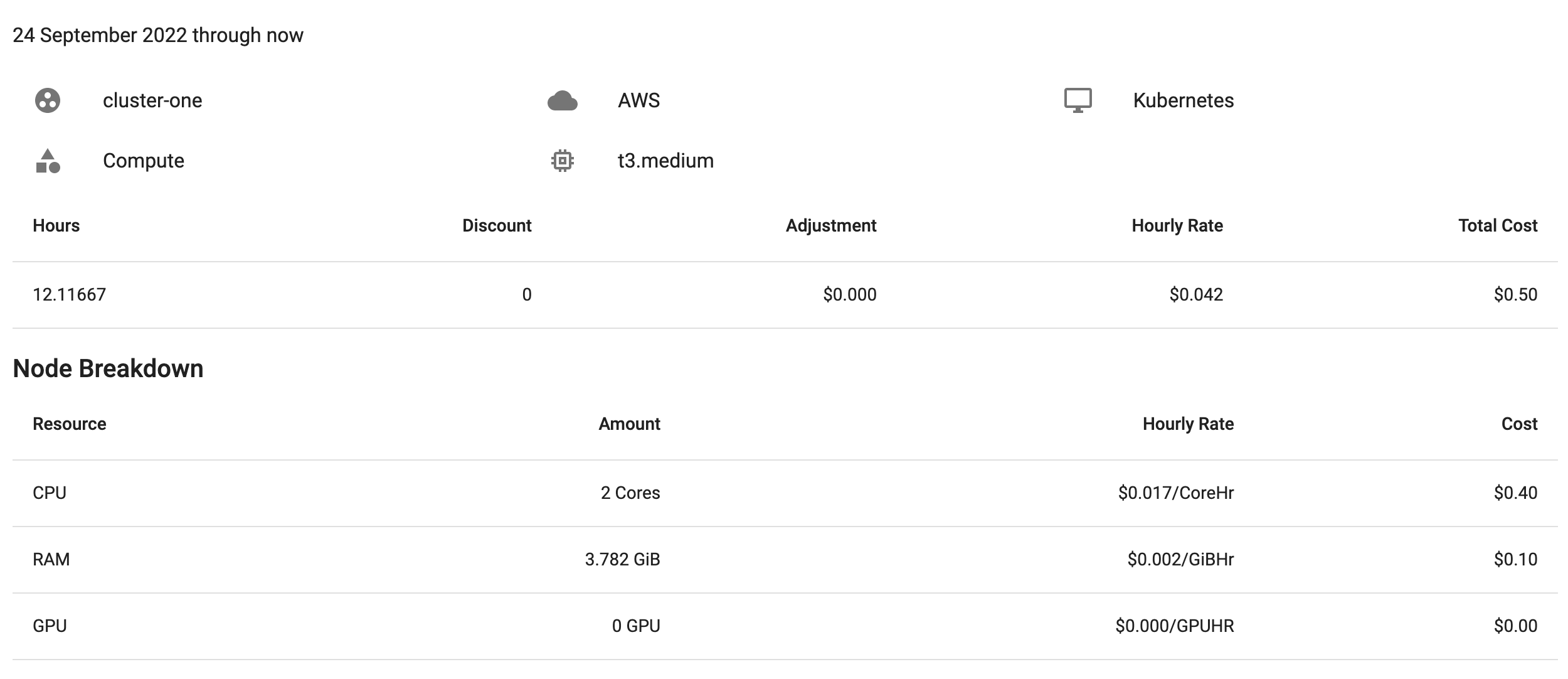 Asset Price Not Right · Issue #1408 · opencost/opencost · GitHub