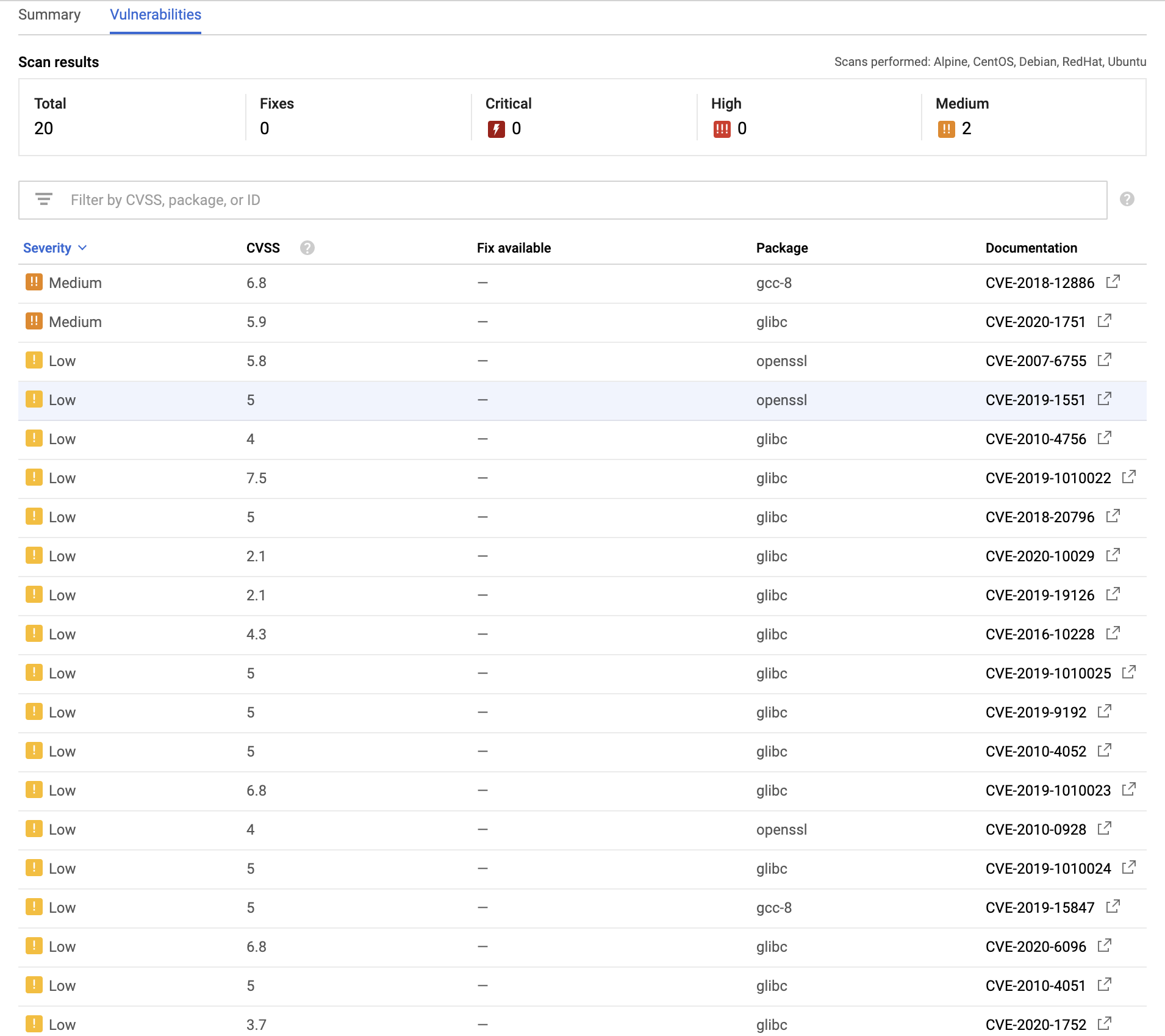 distroless-nodejs for Production · Issue #418 · GoogleContainerTools/distroless · GitHub