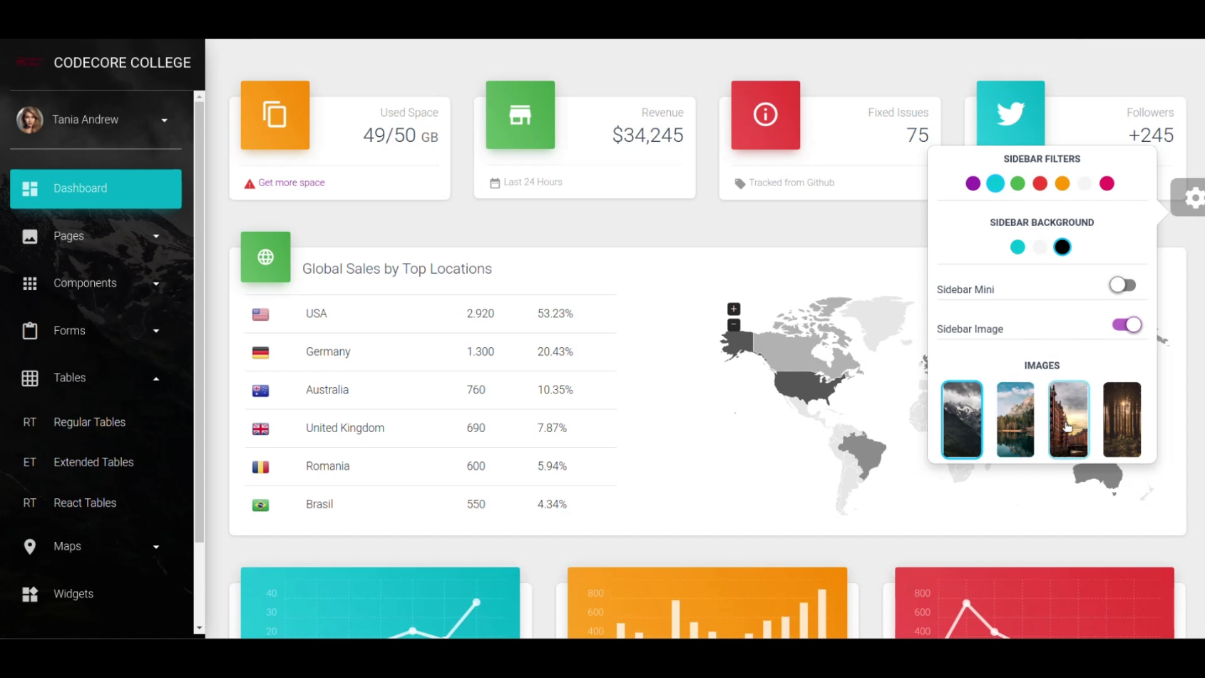 GitHub - harryji168/Auto-Onborading-System