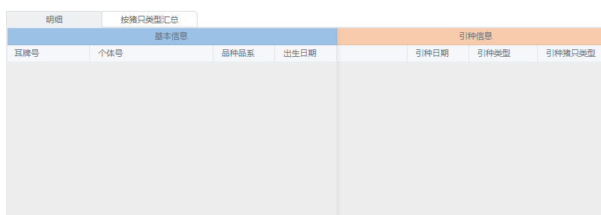 Bug Report Table Column Fixed Prop Cant Work On Multiple Level Column · Issue 9926 · Elemefe