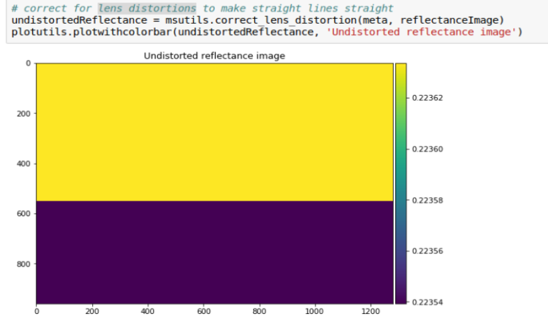 Correction of lens distortion not working for RedEdge-M · Issue #3 · micasense/imageprocessing ...