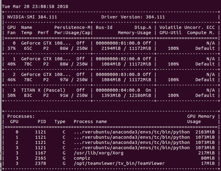auto tune for cuda tensor not on device 0 does not working · Issue #178 · facebookresearch ...