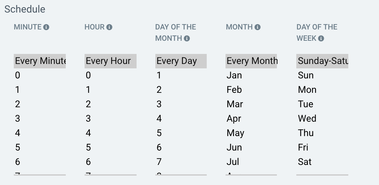 default schedule options are cropped · Issue #5261 · argoproj/argo-cd ...