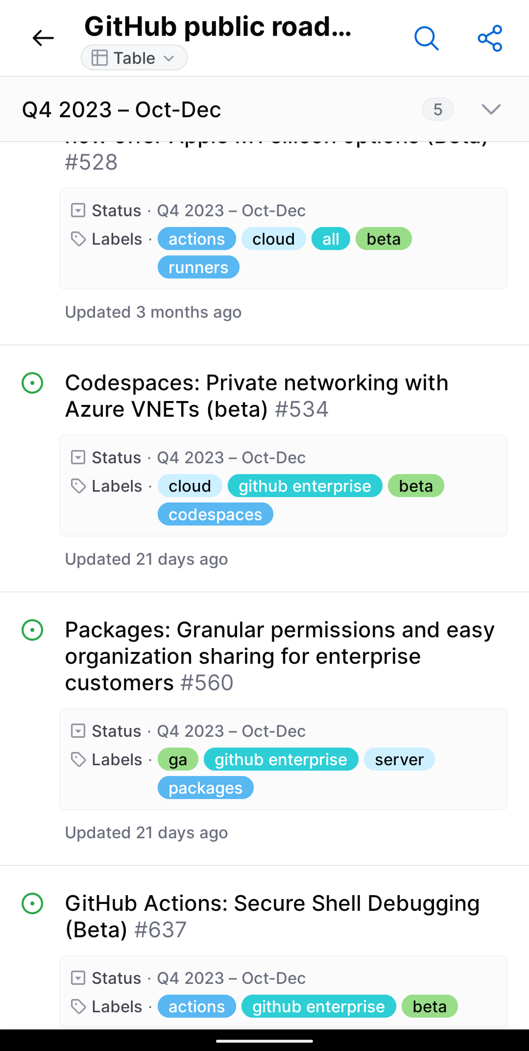 Collapsing board categories shouldn't retain scroll position ...