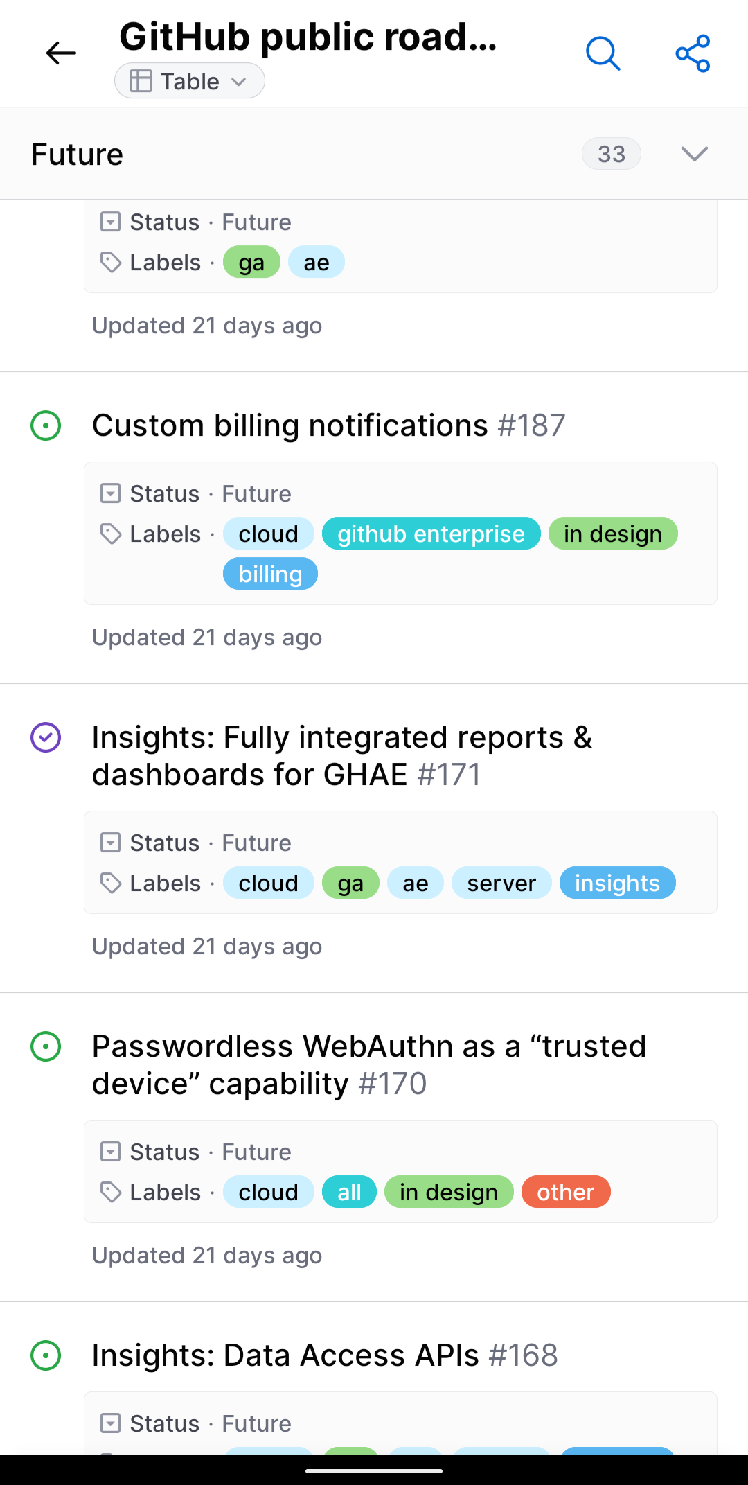 Collapsing Board Categories Shouldnt Retain Scroll Position · Community · Discussion 50132 