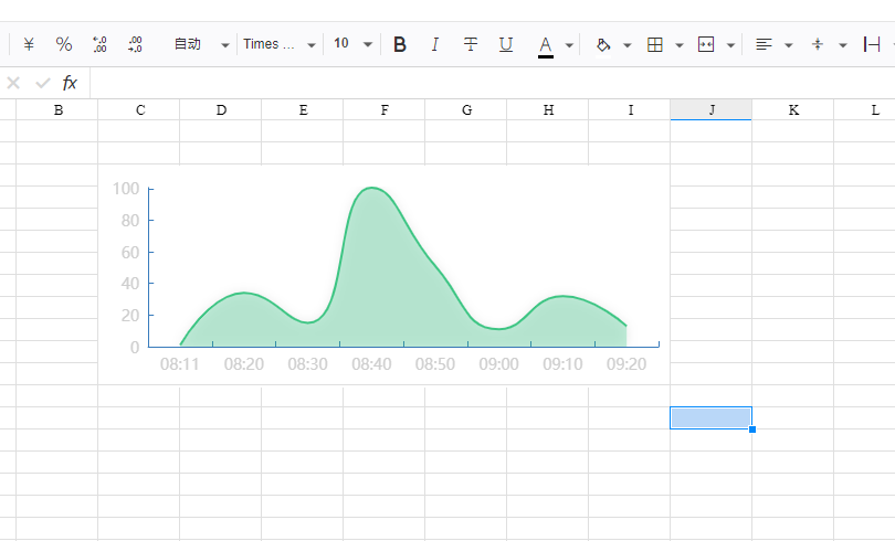 plugins: ['chart']引入，内存溢出问题。 · Issue #943 · dream-num/Luckysheet · GitHub
