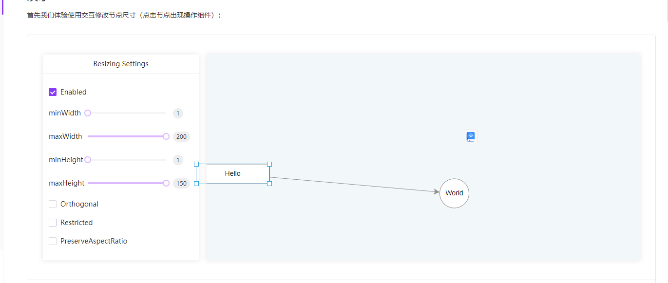 @antv/x6-plugin-transform插件问题 · Issue #3493 · antvis/X6 · GitHub