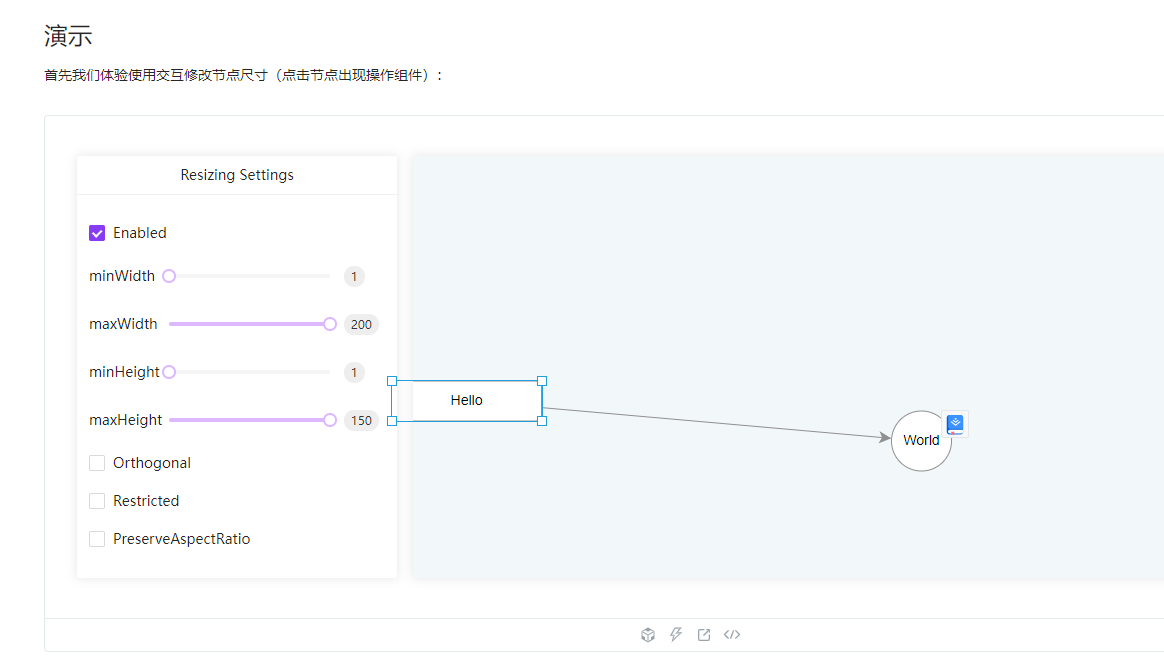 @antv/x6-plugin-transform插件问题 · Issue #3493 · antvis/X6 · GitHub