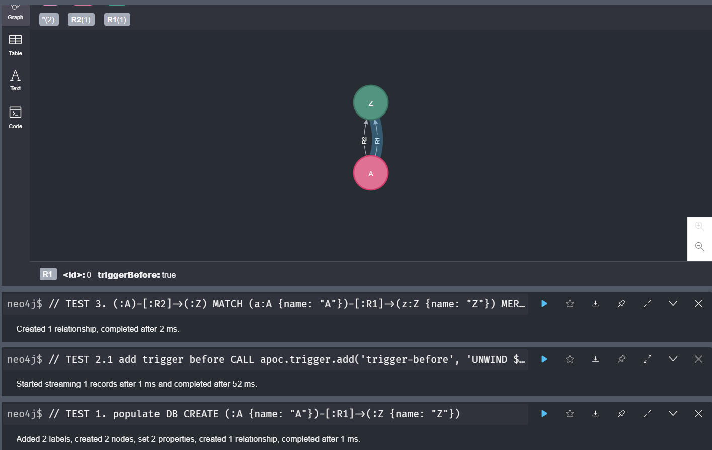 [TRIGGER] createdRelationships "after" crash and "afterAsync" do nothing · Issue #1840 · neo4j ...