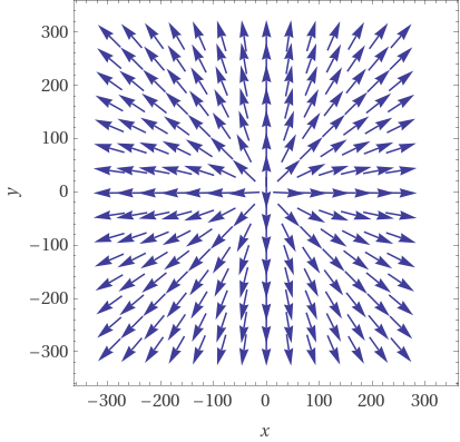 vmap-jacrev normalisation bug · Issue #99187 · pytorch/pytorch · GitHub