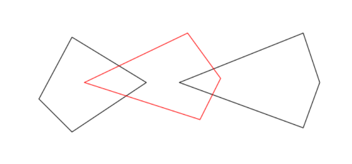 Problem With Stdifference And Stsymdifference With Polygons · Issue