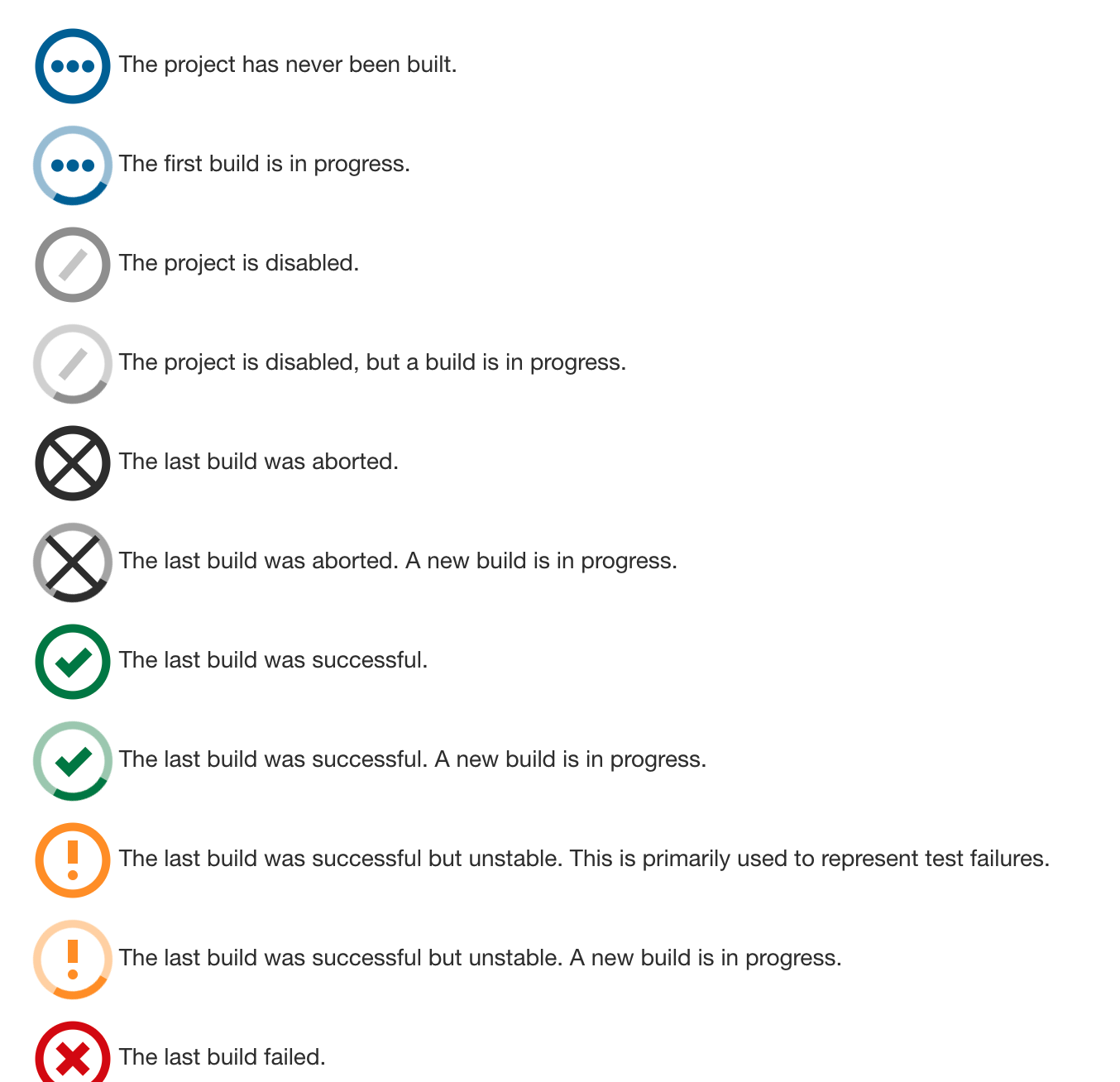 Convert graph to use new Jenkins icons · Issue #11 · jenkinsci/pipeline ...