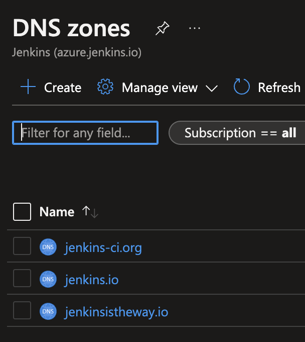 Add an HTTP permanent redirect from https://jenkinsistheway.io to https://stories.jenkins.io ...