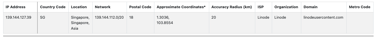 New Jenkins Mirror (Servana) in Asia (India/Australia regions) · Issue ...