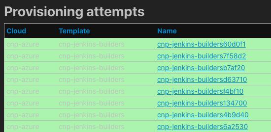 Cloud statistics is too bright · Issue #108 · jenkinsci/dark-theme ...